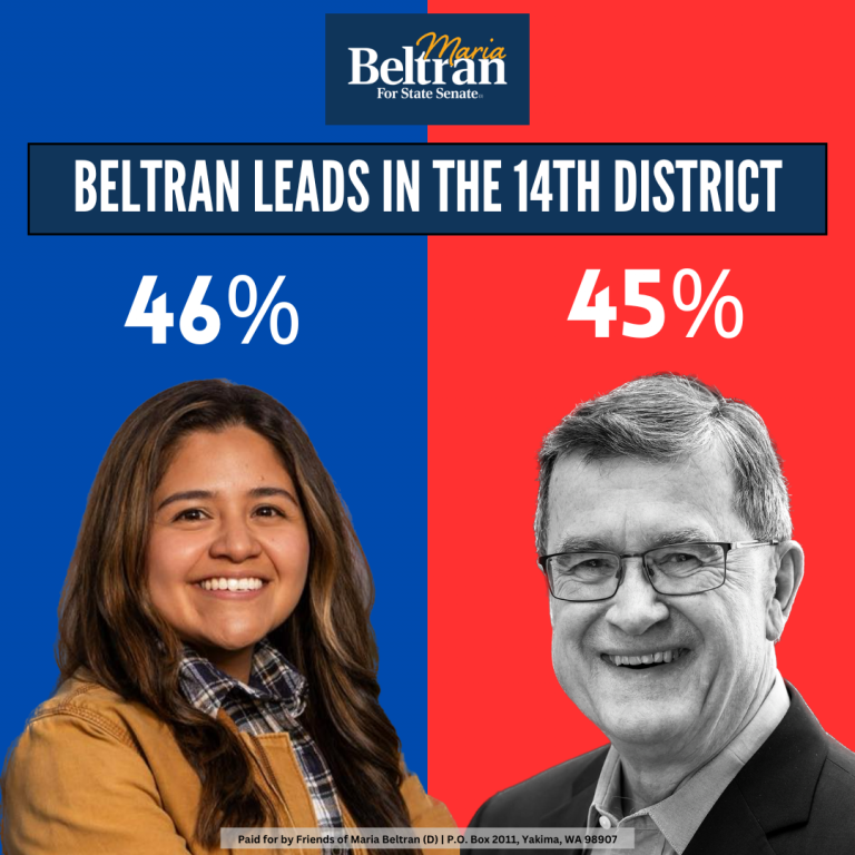 Maria Beltran for 14th LD Senate – October 10, 2024 – Benton County ...